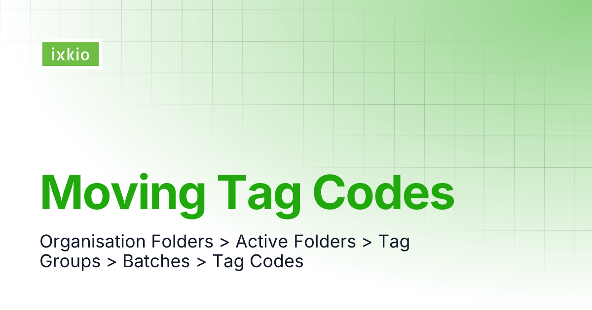 Moving Tag Codes | Ixkio